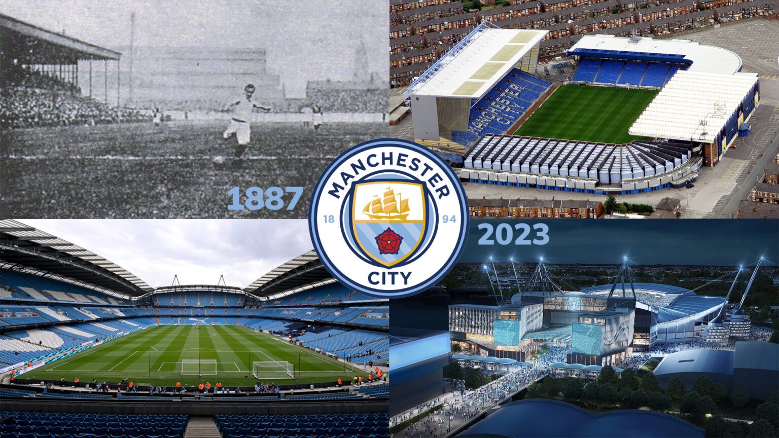 All Manchester City Stadiums in History - TFC Stadiums