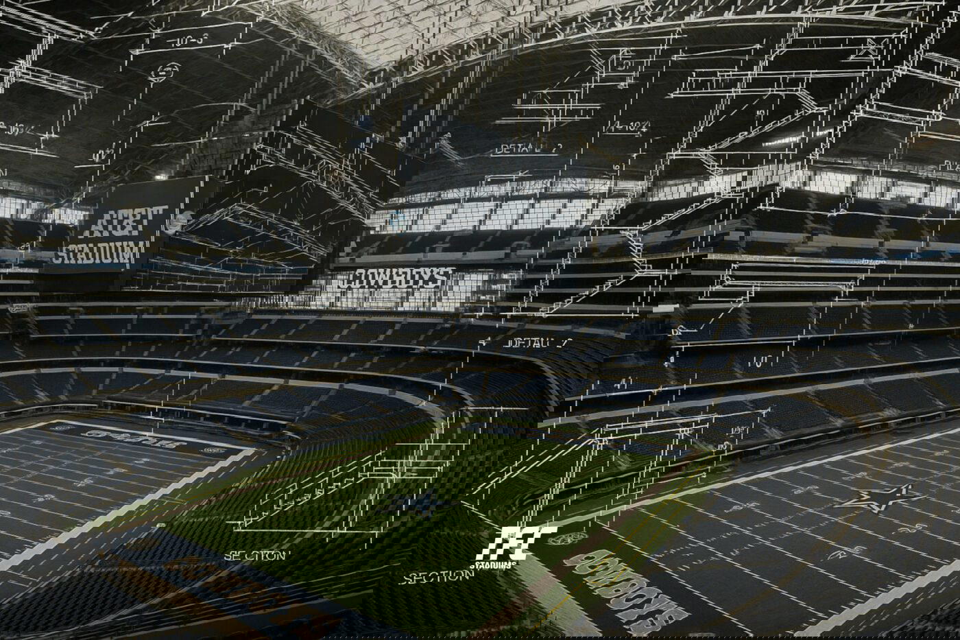 What Makes AT&T Stadium the Most Advanced NFL Venue? - TFC Stadiums