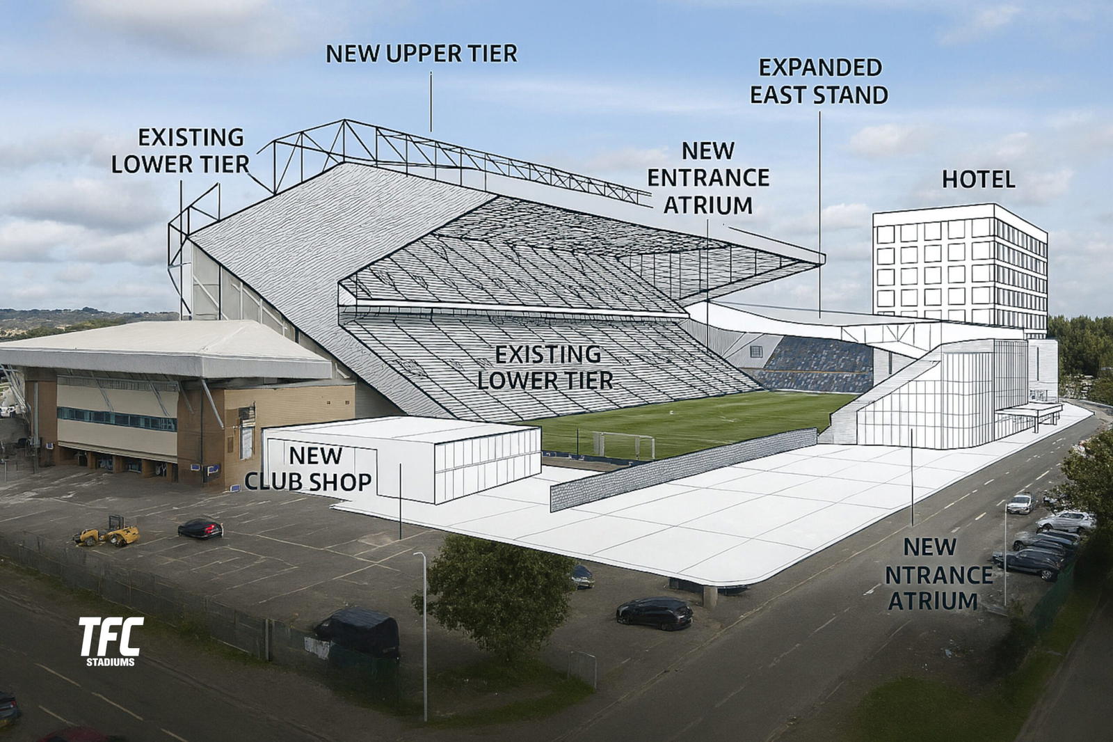 What the Future Holds for Elland Road: Planned upgrades - TFC Stadiums