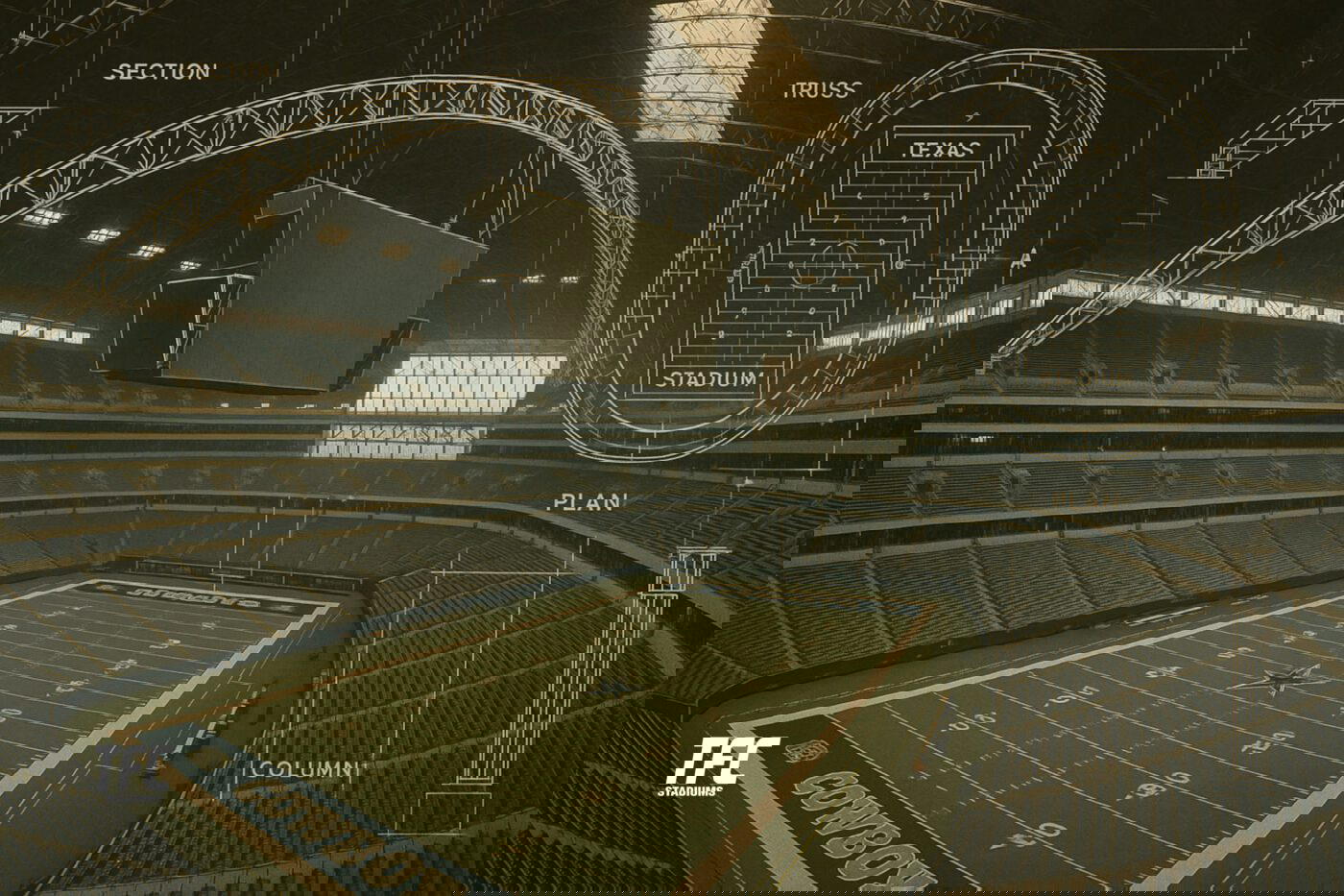 From Texas Stadium to AT&T: The Cowboys’ Home Evolution - TFC Stadiums