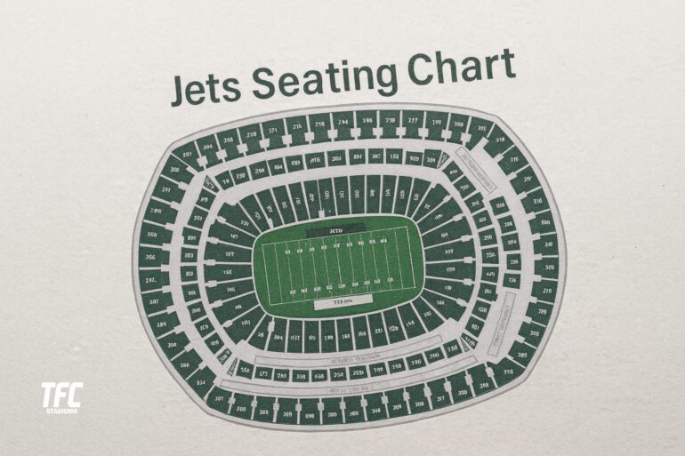 MetLife Stadium Seating Plan Explained - TFC Stadiums
